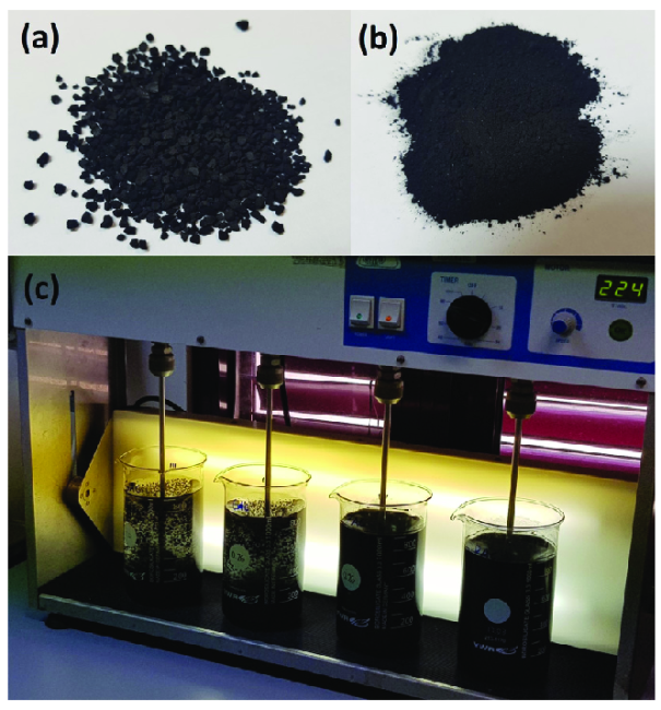 Granular Activated Carbon Testing - BNRARTC